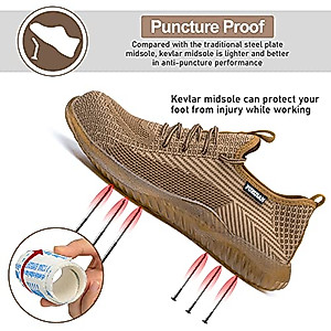 Furuian Steel Toe Shoes for Men Comfortable Safety Shoes Non Slip Steel Toe Sneakers Warehouse Industry Contstruction Mens Work Shoes Size M10.5/W12