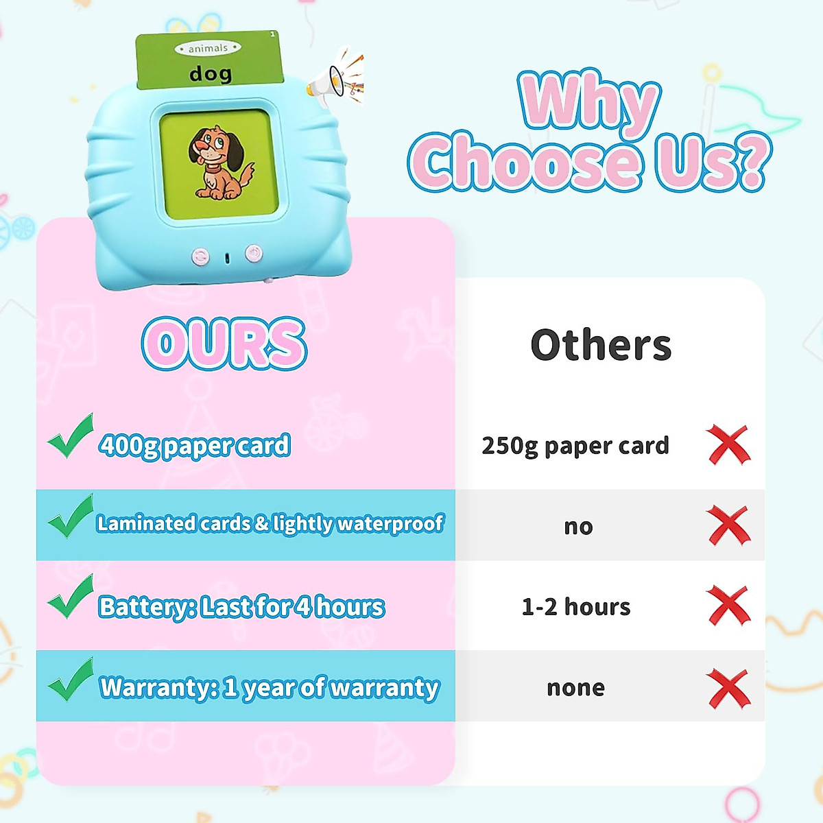 QuTZ Toddler Toys for 2 3 4 5 Year Old Boys and Girls, Autism Sensory Toys for Autistic Children, Learning Montessori Toys, Speech Therapy Toys, 224 Sight Words Talking Flash Cards