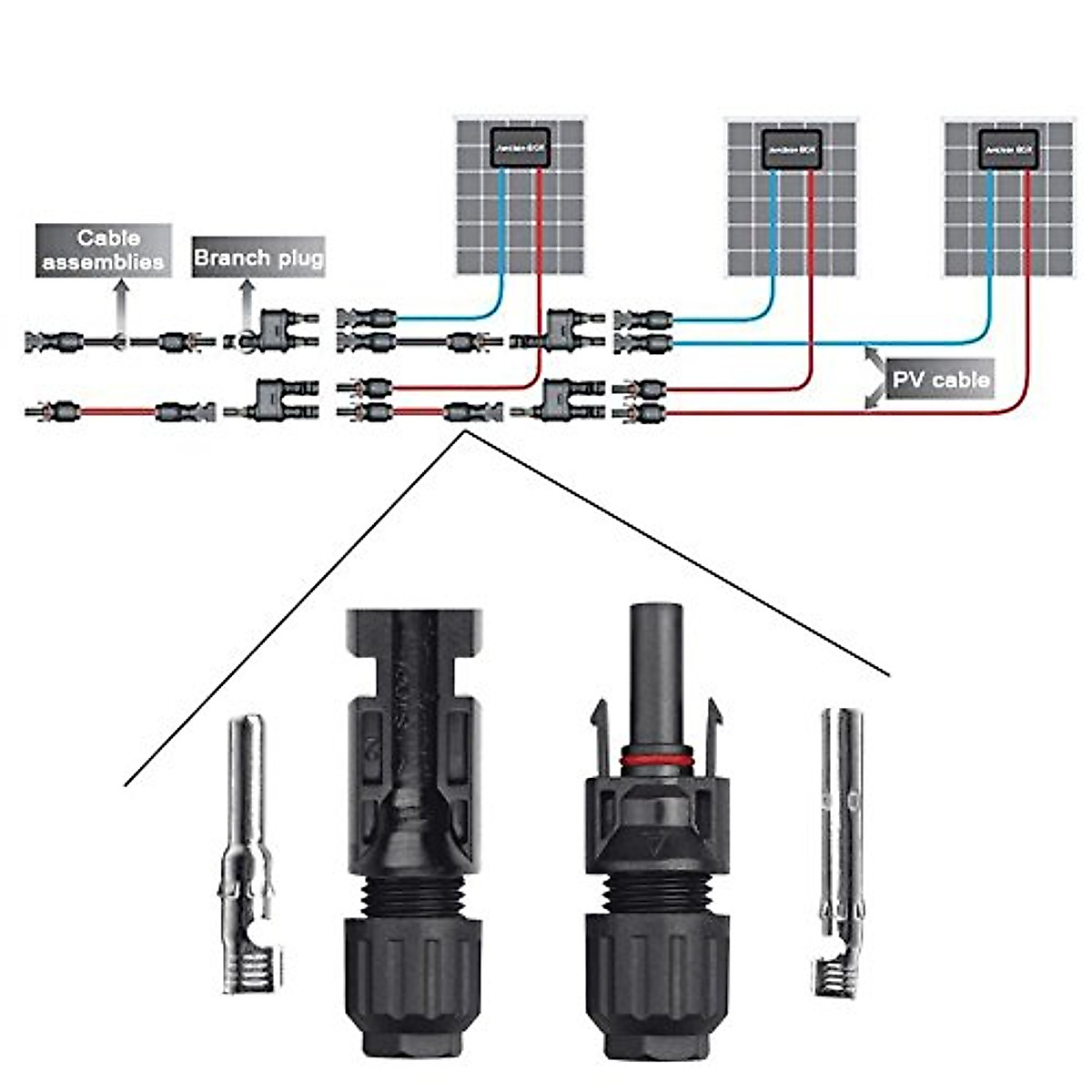 Sun YOBA 5 Pairs of Male/Female Solar Panel Double Seal Cable Connectors IP67 Waterproof Connector