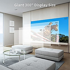5G WiFi Projector, Giaomar Bluetooth Projector 13000L, Native 1080P Full HD Projector 4K Supported, Movie Projector Support iOS/Android Sync Screen & Zoom and Win/PC/DVD/TV with Portable Bag
