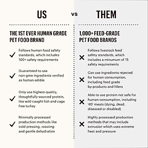 The Honest Kitchen Human Grade Grain Free Meal Booster: 99% Salmon & Pollock (12 pack), 5.5 oz