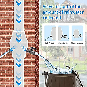 ZROYbmu 2023 Latest Version Upgraded Rainwater Collection System for 2" X 3", 3" X 4" Residential Downspout Diverter with Filtration and PVC Valve Kit, PVC White