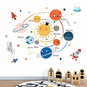 Planet Wall Decals Kids Room Large,Space Wall Stickers Boy Bedroom,Cute Educational Wall Decal Decors for Nursery,Daycare,Playroom,Boys Room,Girls Room,Classroom,School.