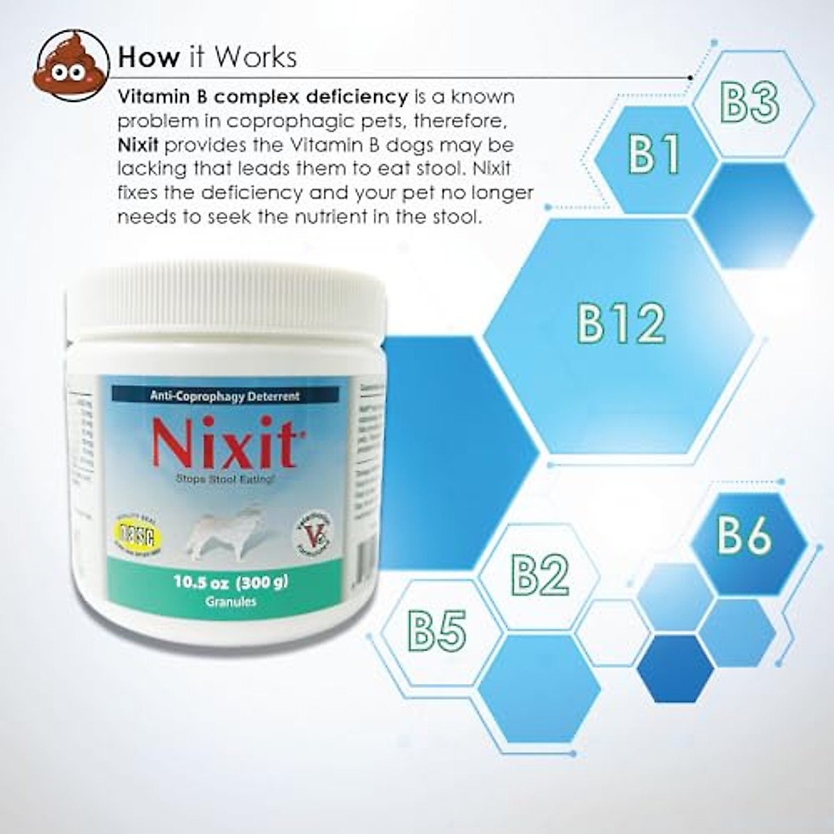 Nixit Stool-Eating Preventative for Dogs - Vitamin B Supplement - Chicken Liver and Natural Fish Flavored Powder - 10.5 oz