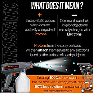 SuperHandy Disinfecting Nano Electrostatic ULV Sprayer Handheld Portable Cordless 34oz Capacity 12V Lithium Ion Powered Sanitizer Disinfectant Odor Eliminator Outdoor Plant Repellent Control