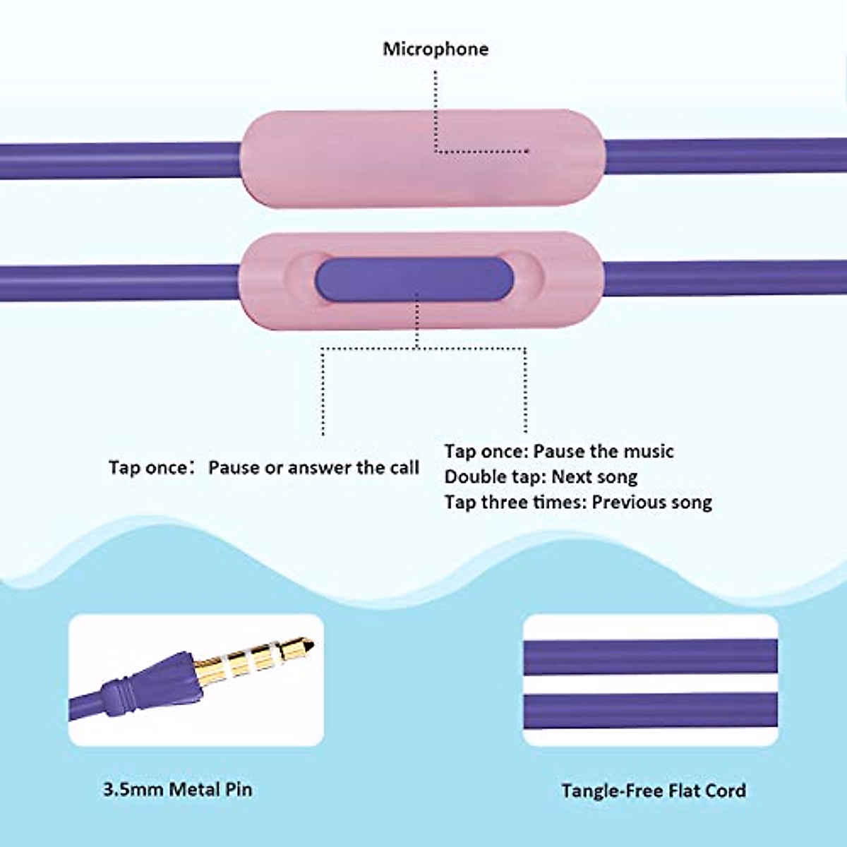 QearFun Donut Earbuds for Kids, Cute Earbud & in-Ear Headphones Wired Gift for School Girls and Boys with Microphone and Lovely Earphones Storage Case