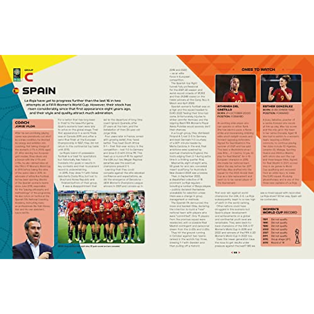 FIFA Women's World Cup Australia/New Zealand 2023: Official Guide