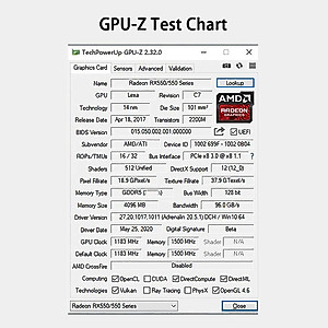 YESTON AMD Radeon RX550 4G D5 LP Gaming Graphics Card Radeon Chill 4GB Memory GDDR5 128Bit 6000MHz VGA + HD + DVI-D GPU,Half Height, Single Slot Graphics Card with Small Blank