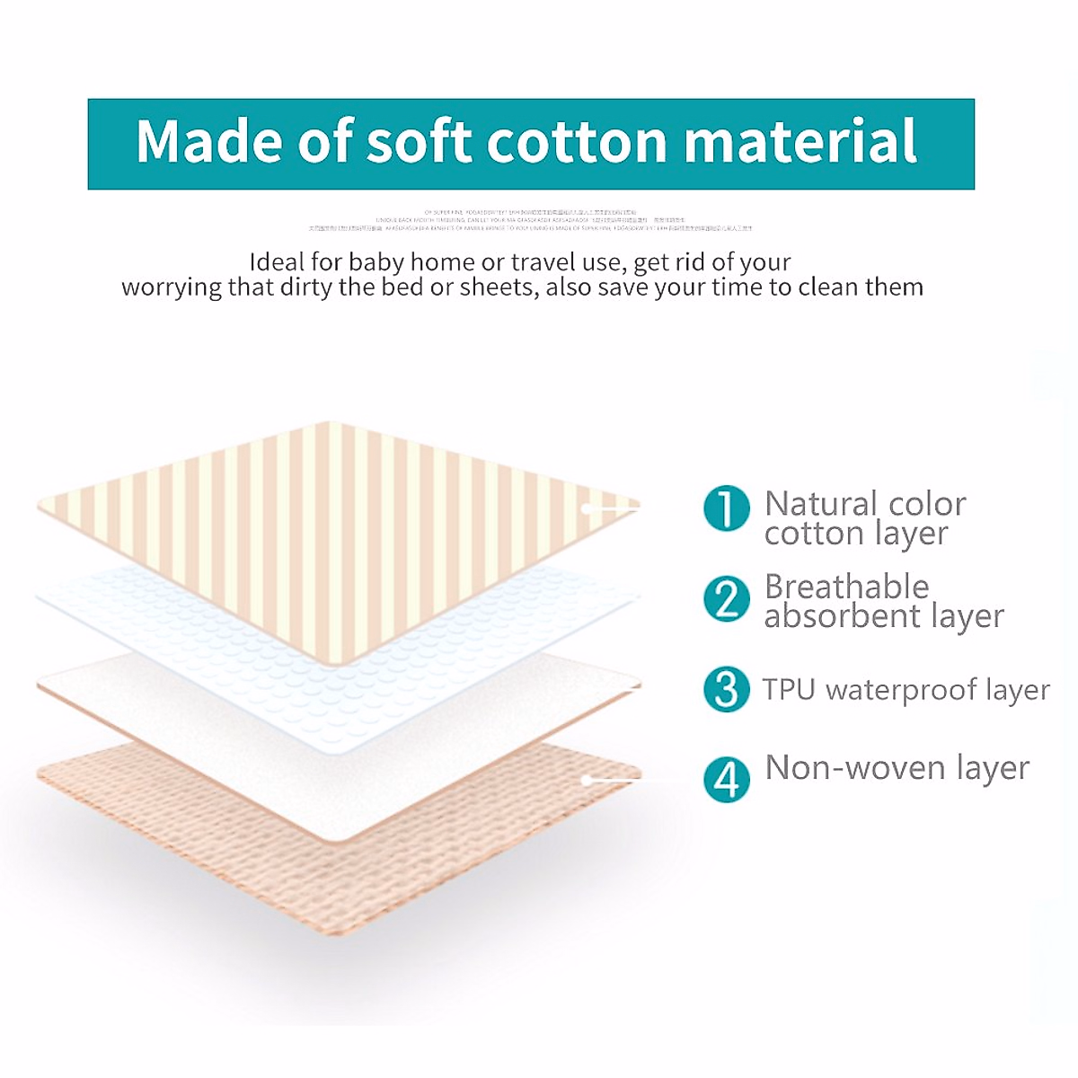 ZJchao Diaper Change Pad, Washable Baby Changing Pad Mats, Diaper Changing Pad, Travel Changing Mat Station, Infant Mattress Pad for Girls Boys(S)