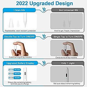 Stylus Pen for Tablet, for Touchable Monitor 11-12.9 inch White