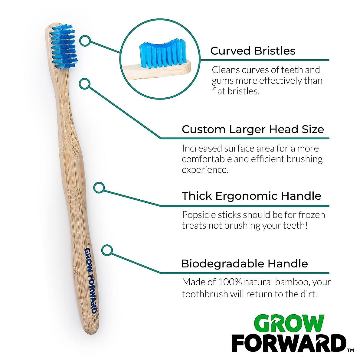 Grow Forward Premium Bamboo Toothbrushes Medium Bristles Toothbrushes - Manual Toothbrush Pack of 8 - Aesthetic Wooden Look - Natural Eco Friendly Sustainable Biodegradable Adult Tooth Brush