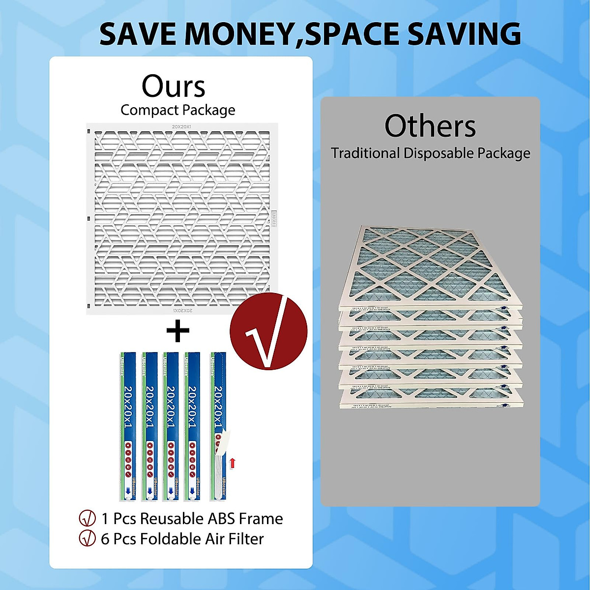 UBeesize Reusable Air Filter 14x14x1 (6-Pack), MERV 8 MPR 700 AC/HVAC Furnace Filters,Deep Pleated Air Cleaner, (Actual Size 13.5 x 13.5 x 0.8 Inches),1x Reusable ABS Frame+6 x Filter,Easy Close/Open