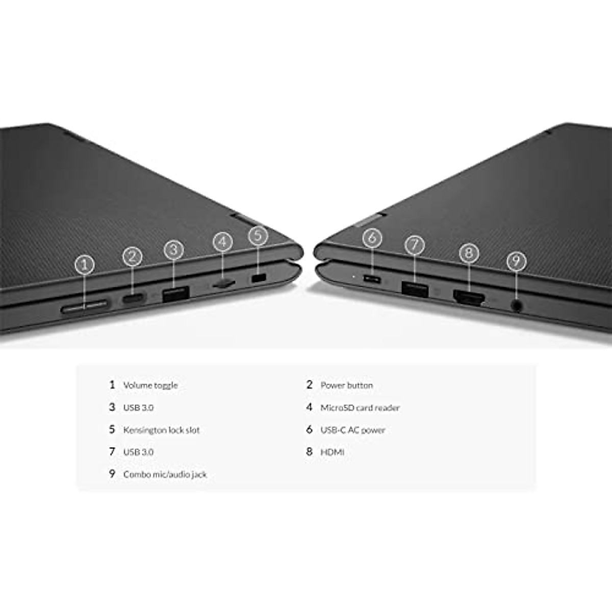 Lenovo 300e 11.6" 2-in-1 Touchscreen Winbook (Intel N4120, 4GB RAM, 64GB Storage, Stylus, Webcam) Ruggedized, Water Resistant, Convertible Education Laptop, IST Computers Pen, Windows 10 / 11 Pro