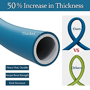 Gnimihz Heavy Duty Garden Hose 50 ft x 5/8 in, Reinforced Water Hose with 10 Patterns Sprayer Nozzle, 3/4" Solid Brass Fittings, Drinking Water Safe Material, All-weather, Burst 600 psi