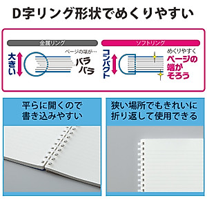 KOKUYO D Shaped Soft Ring Notebook, 5mm Grid Ruled, 70 Sheets, A5, Black, Japan Import (SU-SV437S5-D)