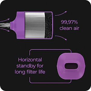vonSploof Personal Air Filter To Trap Smoke & Odor - Easy To Use & Long Lasting Replacement Smoke Filter up to 500+ uses I Eliminate Smoke For Your Buddy and You with Smoke Catcher I Sploof Vaporizer