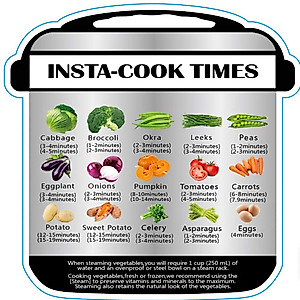 Electric Pressure Cooker Magnetic Memo Sticker Cooking Schedule Common Menu Diverse Common Menu Cooking Times for Electric Pressure Cookers Instant Pot