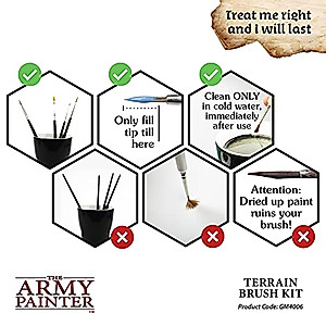 The Army Painter Gamemaster: Terrain Miniature Acrylic Paint Brush in Four Sizes- Terrain Detail Paint Brush, Fine Paint Brush, Model Paint Brush Set for Terrains & Tiles & Wargaming Terrain