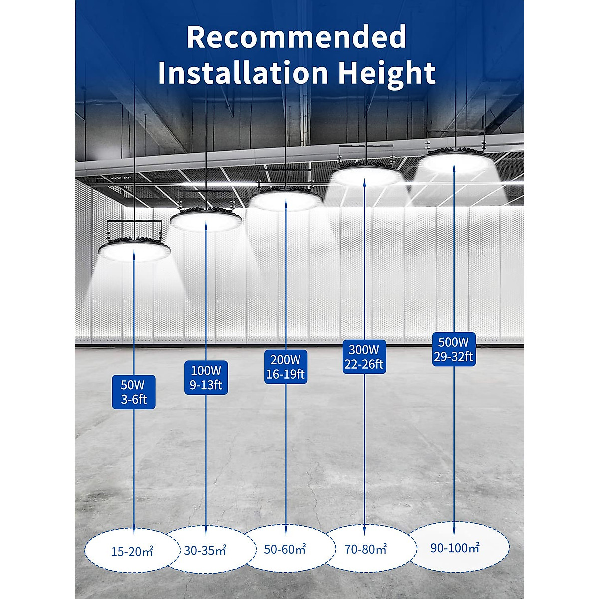 4 Pack LED High Bay Light|100W 10000LM UFO LED High Bay Light|6500K Daylight LED Shop Light|IP65 Waterproof LED Commercial Warehouse Area Light|LED Garage Light for Garage Gym Factory Warehouse