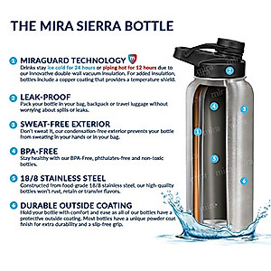 MIRA 24 oz Stainless Steel Water Bottle - Hydro Vacuum Insulated Metal Thermos Flask Keeps Cold for 24 Hours, Hot for 12 Hours - BPA-Free Spout Lid Cap - Black