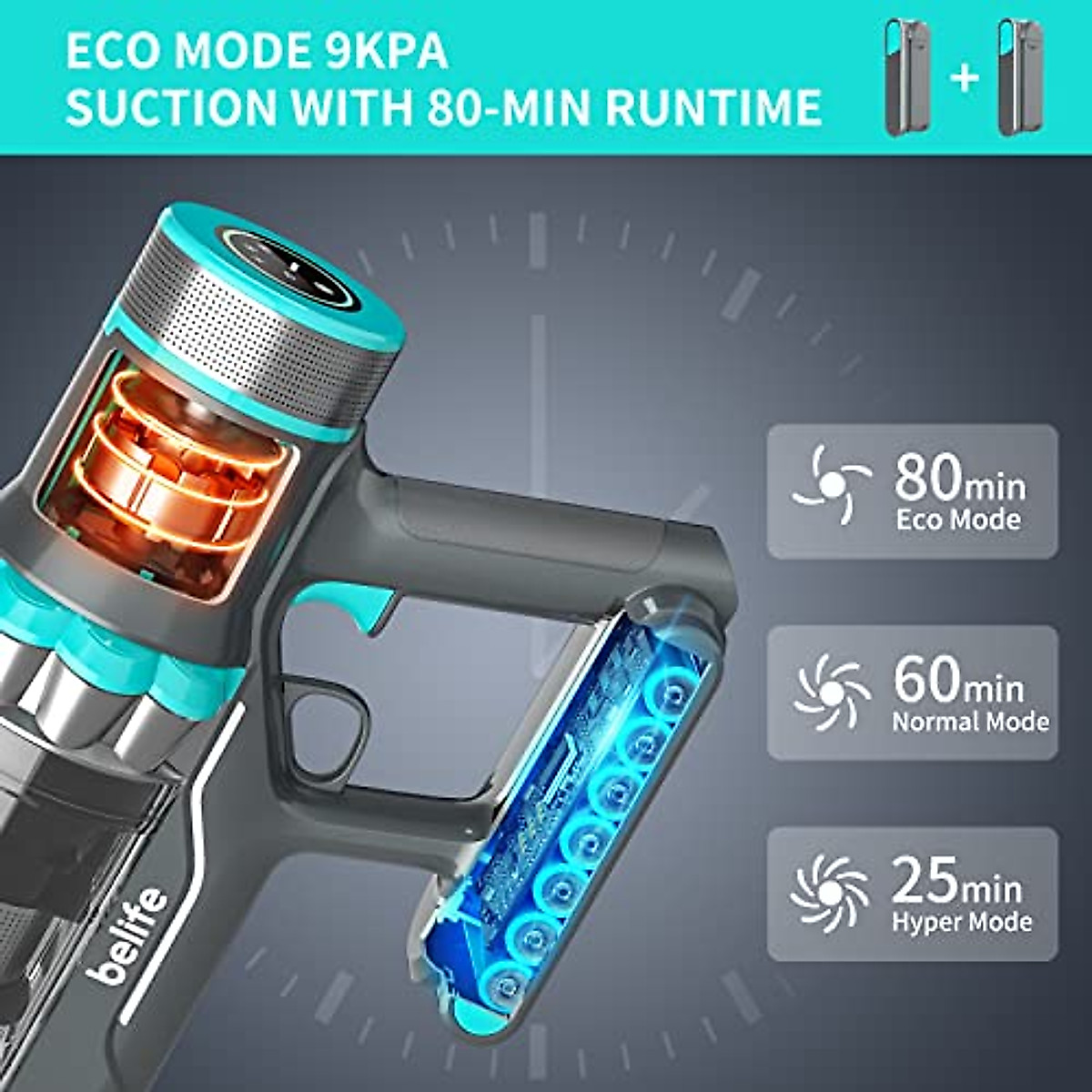 Belife Cordless Vacuum Cleaner, 2 Battery Stick Vacuum with Max 80mins Runtime, 25Kpa Powerful Suction, LED Display, Lightweight Handheld Vacuum for Hard Floor Carpet Car Pet Hair
