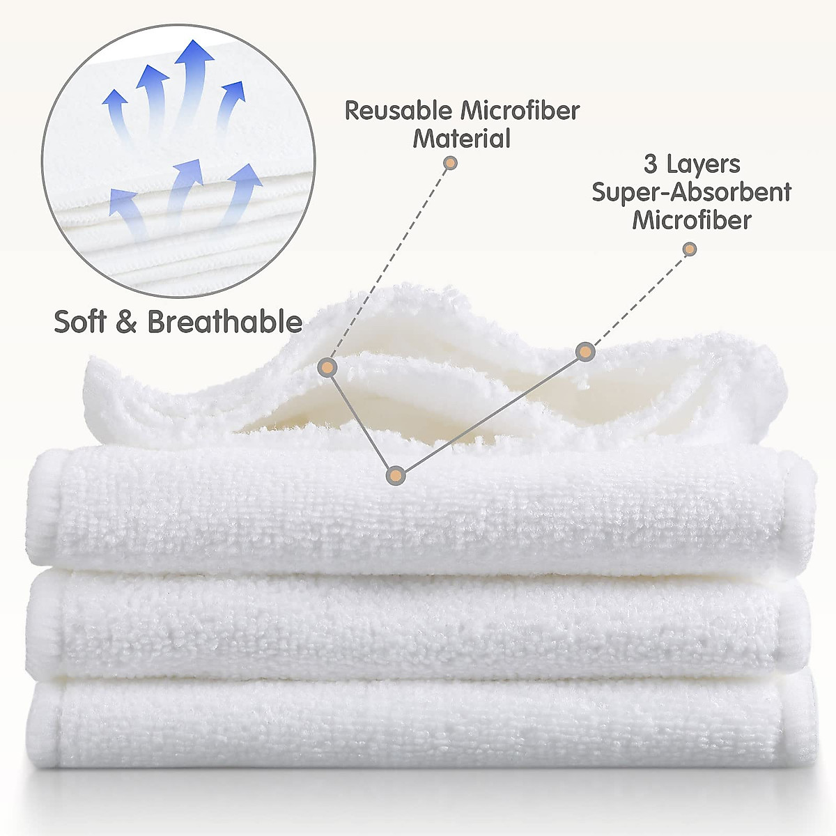 24 Pack Cloth Diaper Inserts Reusable Newborn Cloth Diaper 3 Layer Absorbent Breathable Diaper Inserts Overnight Microfiber Cloth Diaper Liners with an Extra Diaper Bag