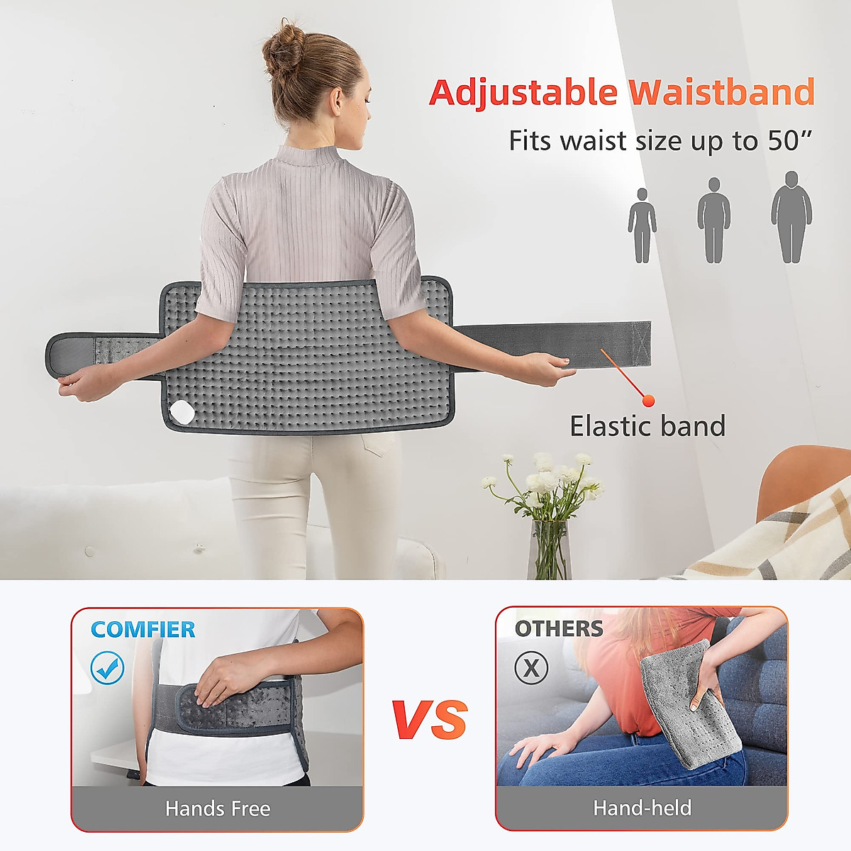 Comfier Heating Pad for Back, Heat Pad for Back with 6 Heat Settings & Auto Shut Off,Heated Back Wrap with Strap as Gift for Mom Women or Dad