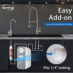 iSpring F3 6-Month Prefilter Replacement Supply Filter Cartridge Pack Set for Standard Reverse Osmosis RO Systems, F3 , White | iSpring FA15 Alkaline Water Filter Cartridge for Reverse Osmosis RO System 3-Layer 10-inch Inline Quick Connect Replacement or