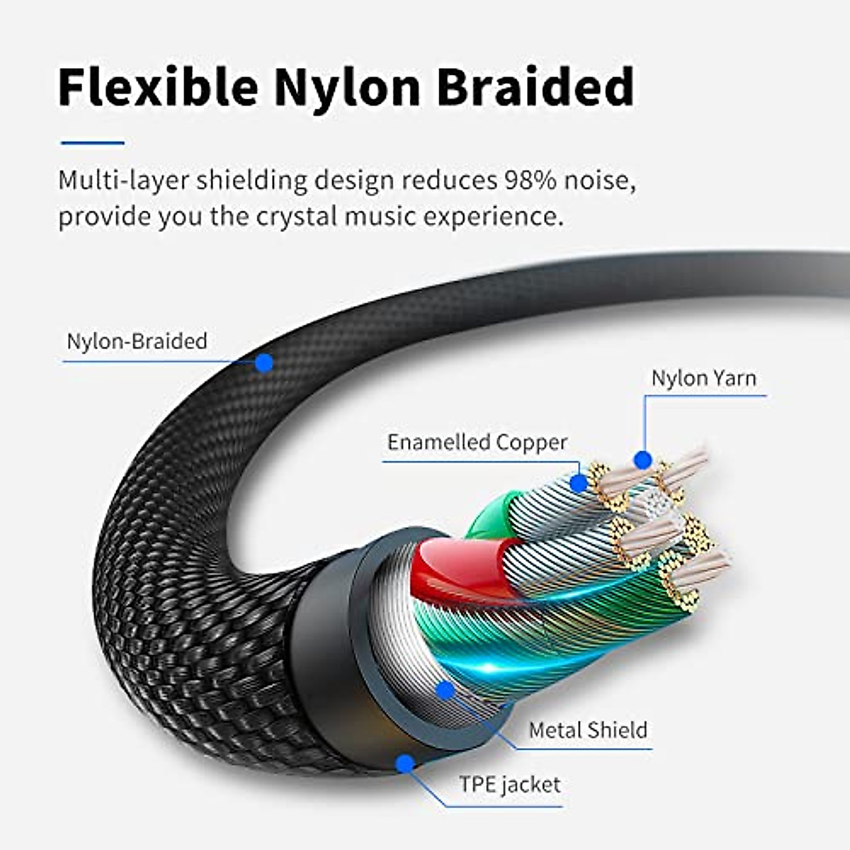 Enbiawit Lightning to 3.5mm AUX Stereo Audio Cable, Nylon Aux Cord Adapter for Car Compatible with iPhone 14/13/12/11/XS/XR/X/8/7/iPad to Speaker/Home Stereo/Headphone,Support All iOS