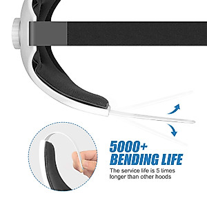 Eylgo Adjustable Head Elite Strap with Headphones for Oculus Quest 2 VR, Rotate 360 ​​Degrees Enhancing Sound Game Audio Headset Oculus Quest 2 Strap Replacement