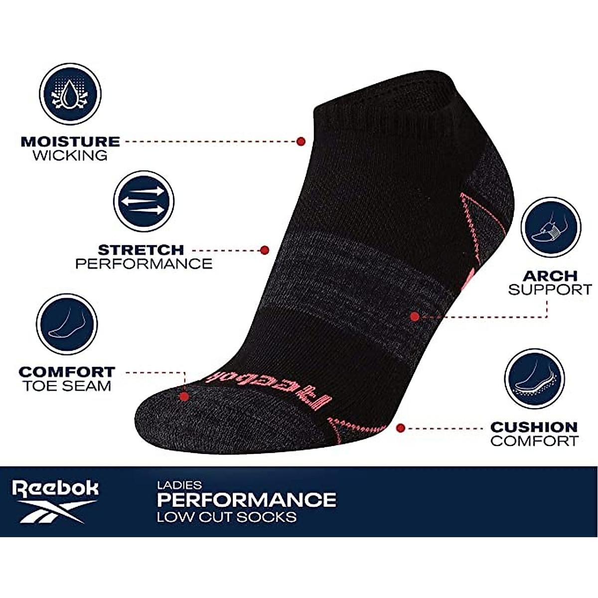 Reebok Women's Low Cut Socks - 6 Pack Soft Cushioned Athletic No Show Socks - Breathable Sports Socks for Women (Size: 4-10), Size 4-10, Stripe Pink/Black
