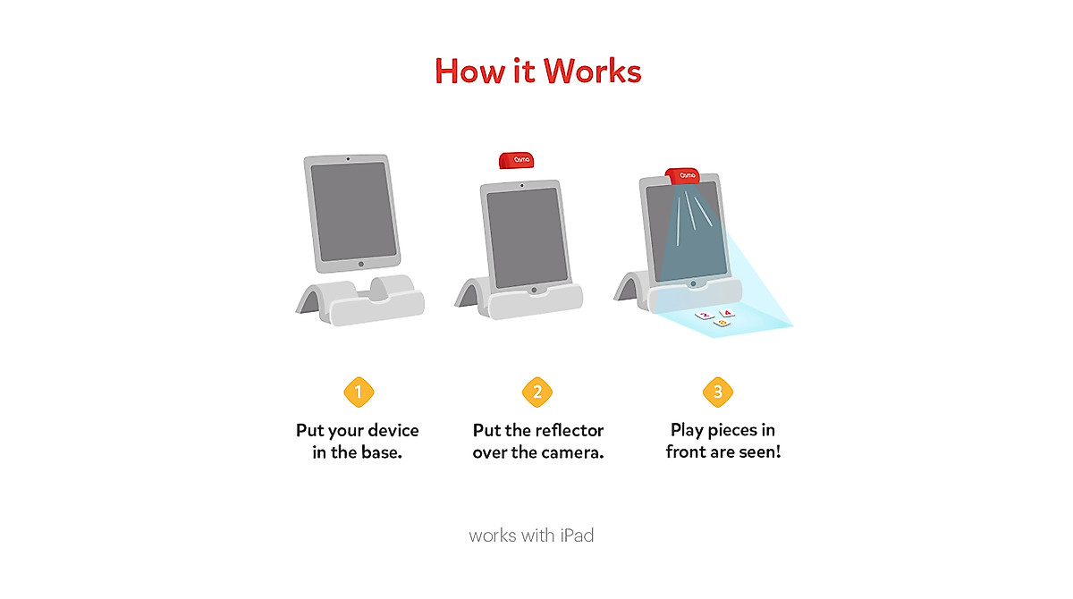 Osmo Creative Starter Kit for iPad - 3 Fun Learning Games