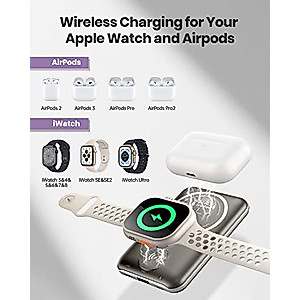 Coolreall 【4 in 1】 Magnetic Wireless Power Bank, Slim 10000mAh Portable Charger with Phone Holder, 15W Type-C Fast Charger Mag-Safe Battery Pack Compatible with iPhone 14 13 12 iWatch Series