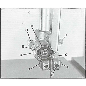 Rockwell Delta 14" Band Saw Blade Thrust Bearings Set of 2, 920-08-020-5352, SP-5352