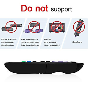 Gvirtue Remote Control Replacement for Roku Express, Roku Express+, Roku Box Model: Roku 1, Roku 2(HD, XD, XS), Roku 3, Roku LT, HD, XD, XDS, Roku N1