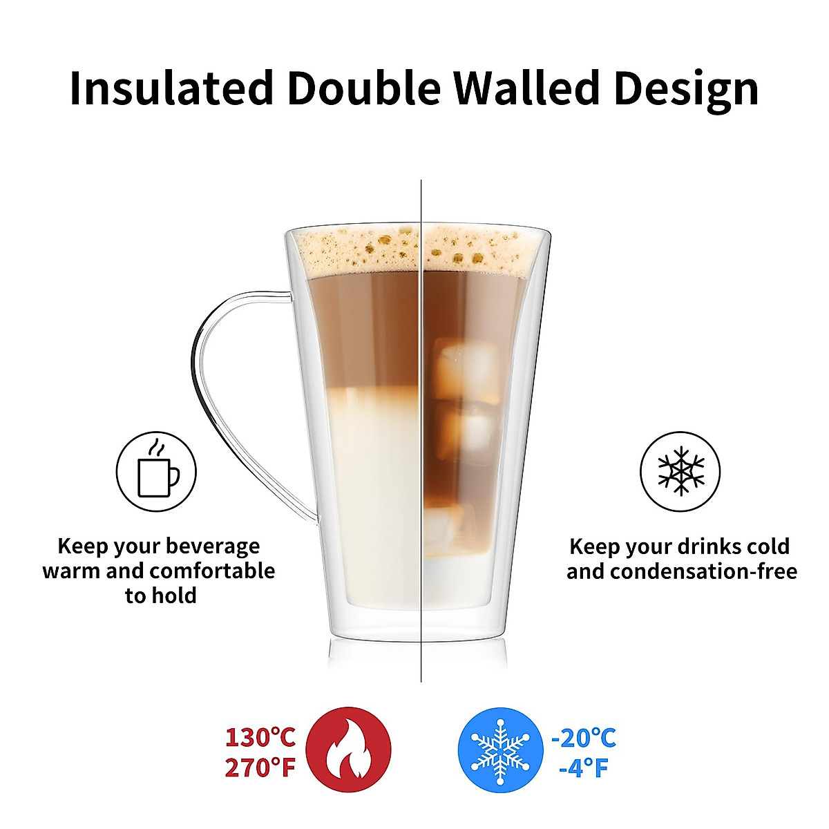 HORLIMER Double Walled Glass Coffee Mugs, 13.5oz Insulated Clear Coffee Cups with Handle Set of 2, Perfect for Espresso, Cappuccino, Latte, Tea, Hot Beverages