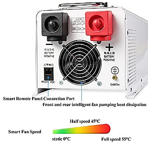 NALMAXO 2000W 3000W 12V-72V to 110V 220V UPS Power Frequency Pure Sine Wave Solar Car Charging Inverter Suitable for Solar and Wind Power Generation Systems (Color : 3000W, Size : 48V-110V)