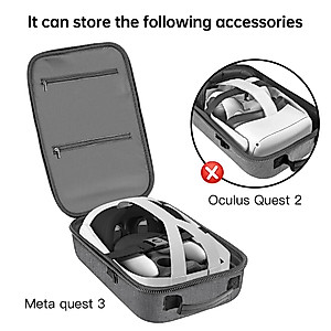 Akaigu Hard Travel Case Storage Case for Oculus Quest 3 All-in-one VR Gaming Headset and Controllers Accessories Carrying Bag (Gray)