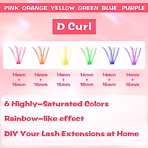 Colored Lash Clusters Individual Lashes D Curl 14mm 16mm Mixed 6 Colors Rainbow DIY Eyelash Extension Colorful Cluster Lashes Pack by EYDEVRO