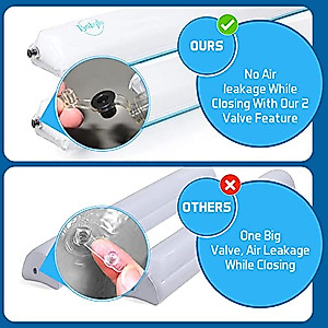 Babylio Inflatable Bed Rail [2-Pack] Travel Bed Rails for Toddlers- Lightweight & Durable Bed Guard Rails Compatible with Twin, Full, Queen & King Bed Sizes- No Pump Required- with Travel Bag