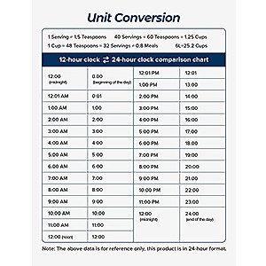 Voluas Automatic Cat Feeders for Two Cats, Double Pet Feeder with 2 Stainless Steel Bowls,6L Timed Cat Feeder with Memory Function, Pet Food Dish