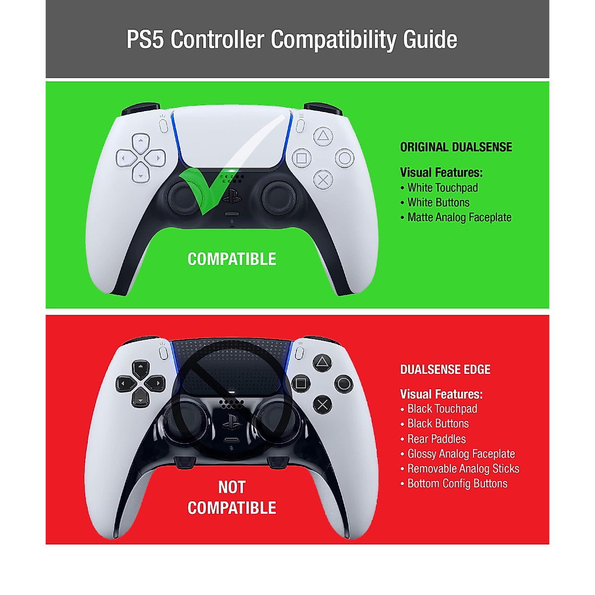 Foamy Lizard SensePro PS5 Controller Skin | Dock Compatible, Soft Flat Anti-Slip Studded Silicone Gel Grip Cover for PlayStation 5 Dualsense, Rubber Protector Plus 8 Raised Thumb Grip Caps (Blue)