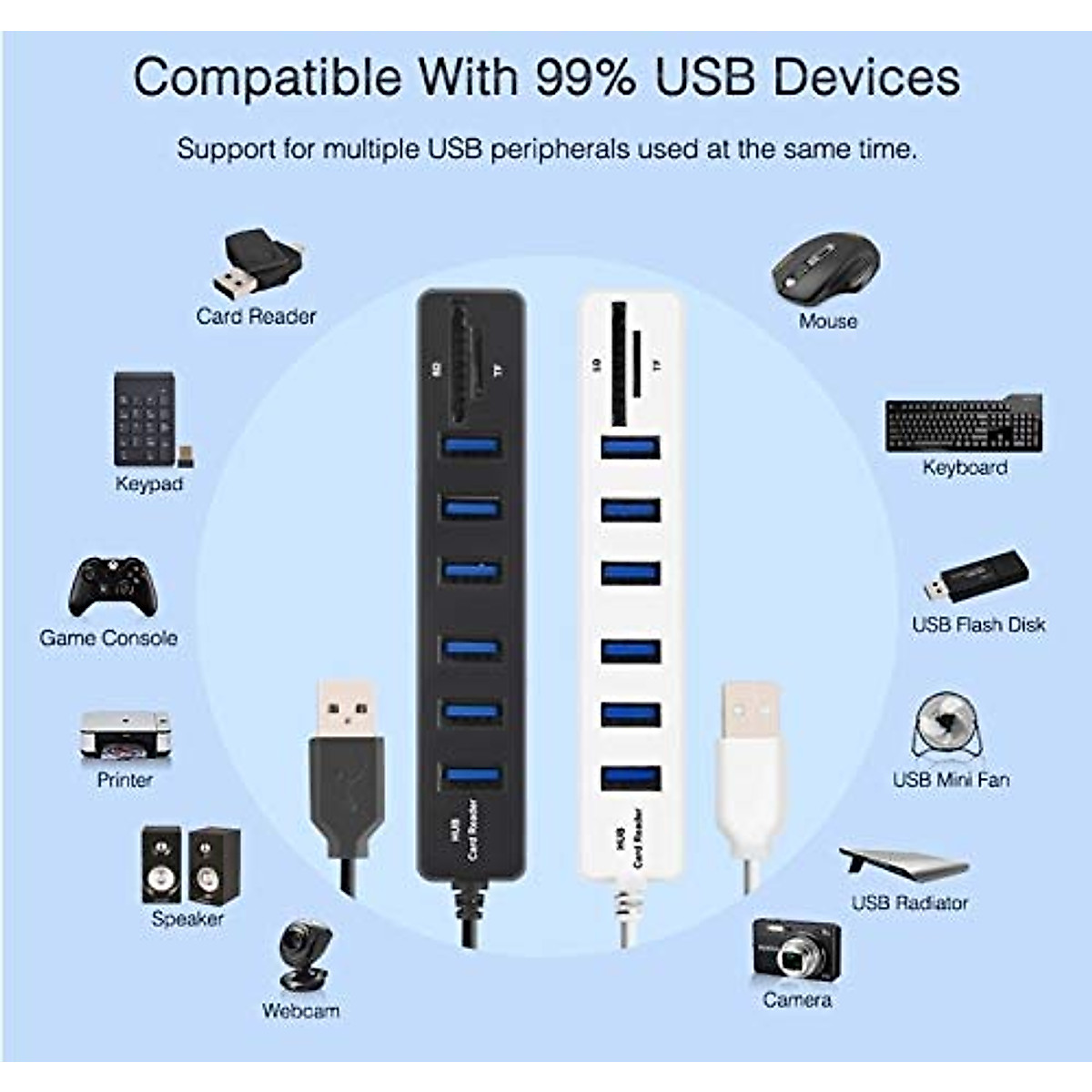 Leya-US LEYAYA Multi USB 2.0 Hub USB Splitter High Speed 6 Ports with TF SD Card Reader(Black) (Color : White)