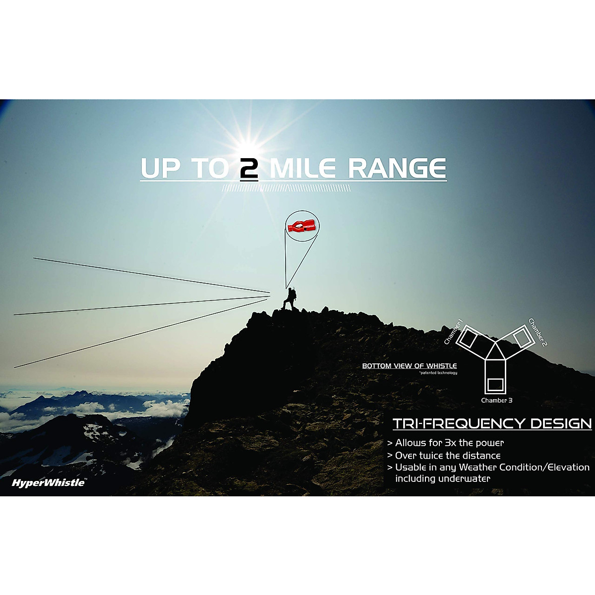 HyperWhistle The Original Worlds Loudest Whistle up to 142db Loud, Very Long Range, for Referee, Coaches, Instructors, Sports, Teachers, Life Guard, Self Defense, Survival, Emergency uses (Black)