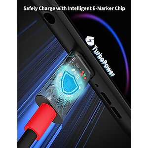 iMangoo USB C to USB C Cable Long Cord 6.6 ft
