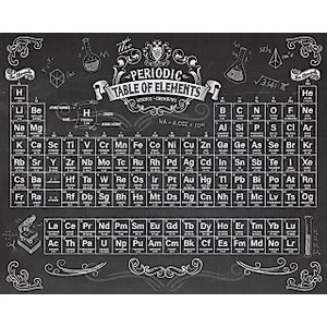Periodic Table of Elements Poster - Great Science Classroom Decor, Homeschool Art Poster, Great Science Teacher Gift and Chemistry Physics Students, Choose Unframed Poster or Canvas (Chalkboard Style)