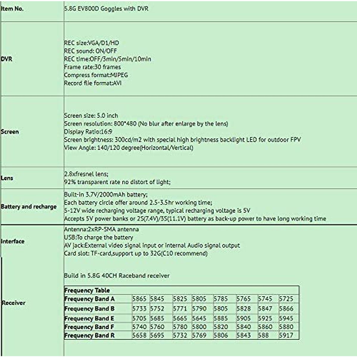 ARRIS EV800 5 Inches 800x480 FPV Goggles Video Glasses 5.8G 40CH Raceband Auto-Searching Build in Battery