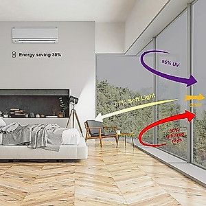 HTVRONT Window Privacy Film One Way - Daytime Privacy Window Film See Out Not in, Sun Blocking Heat Control Window Tinting Film for Home, Car & Office, Reusable Reflective Window Film 17.5" x 6.5 FT