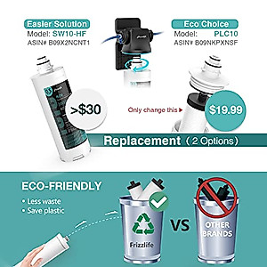 Frizzlife SW10F Under Sink Water Filter System with Brushed Nickel Faucet, NSF/ANSI 53&42 Certified, Reduces 99.99% Lead, Chlorine, Bad Taste & Odor, 8K Gallons High Capacity, 0.5 Micron, USA Tech