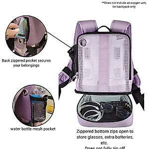 O2TOTES USA Mesh Backpack for Portable Oxygen Concentrators, Mesh Panels for Breathability, Compatible for Inogen One G3, Inogen One G5, OxyGo & OxyGo Next/Does Not Contain Oxygen, Backpack Only